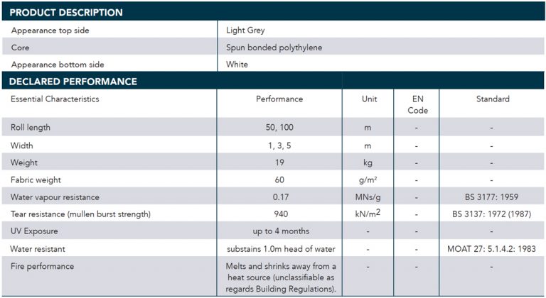 QI RAVATHERM XPS X MK - Quantum Insulation